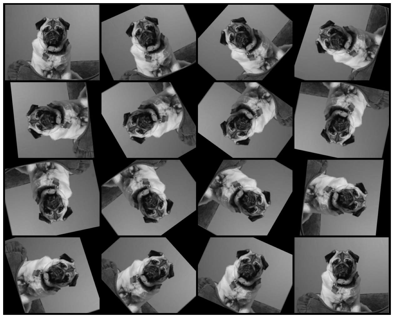 Tutorials – Kornia